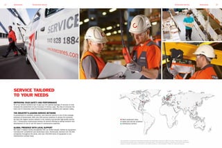 Konecranes Workstation Lifting System | PDF