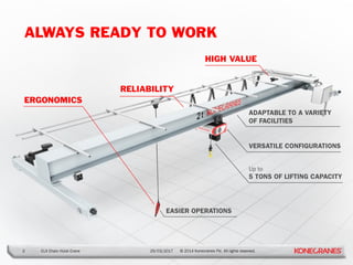 Konecranes CLX Chain Hoist Crane | PDF
