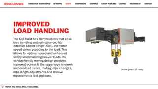 Konecranes Corrective Maintenance and Retrofits | PDF