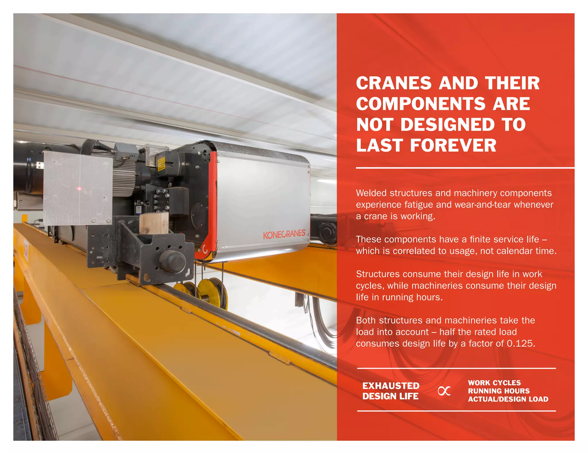 Konecranes Overhead Crane Design Life White Paper | PDF