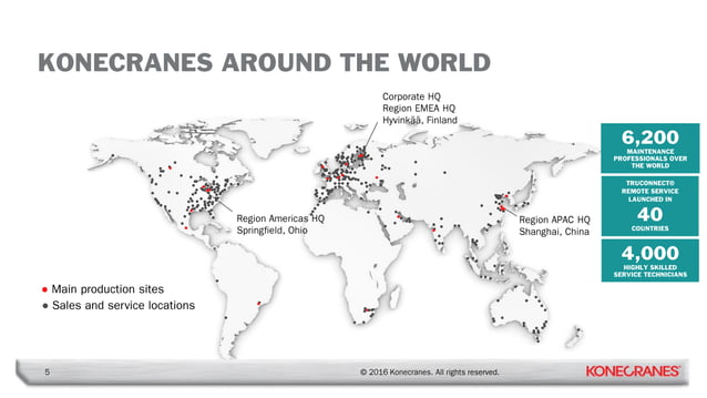 Konecranes Waste to Energy and Biomass industry | PPT