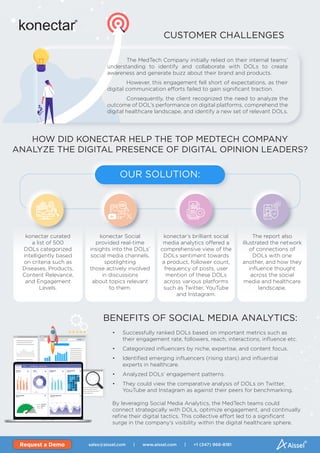 konectar Social Media Analytics - Identifying DOLS | PDF