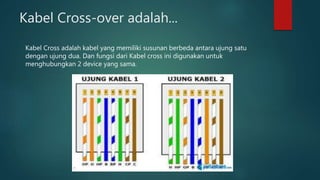 Koneksi antar komputer dengan kabel cross over | PPT