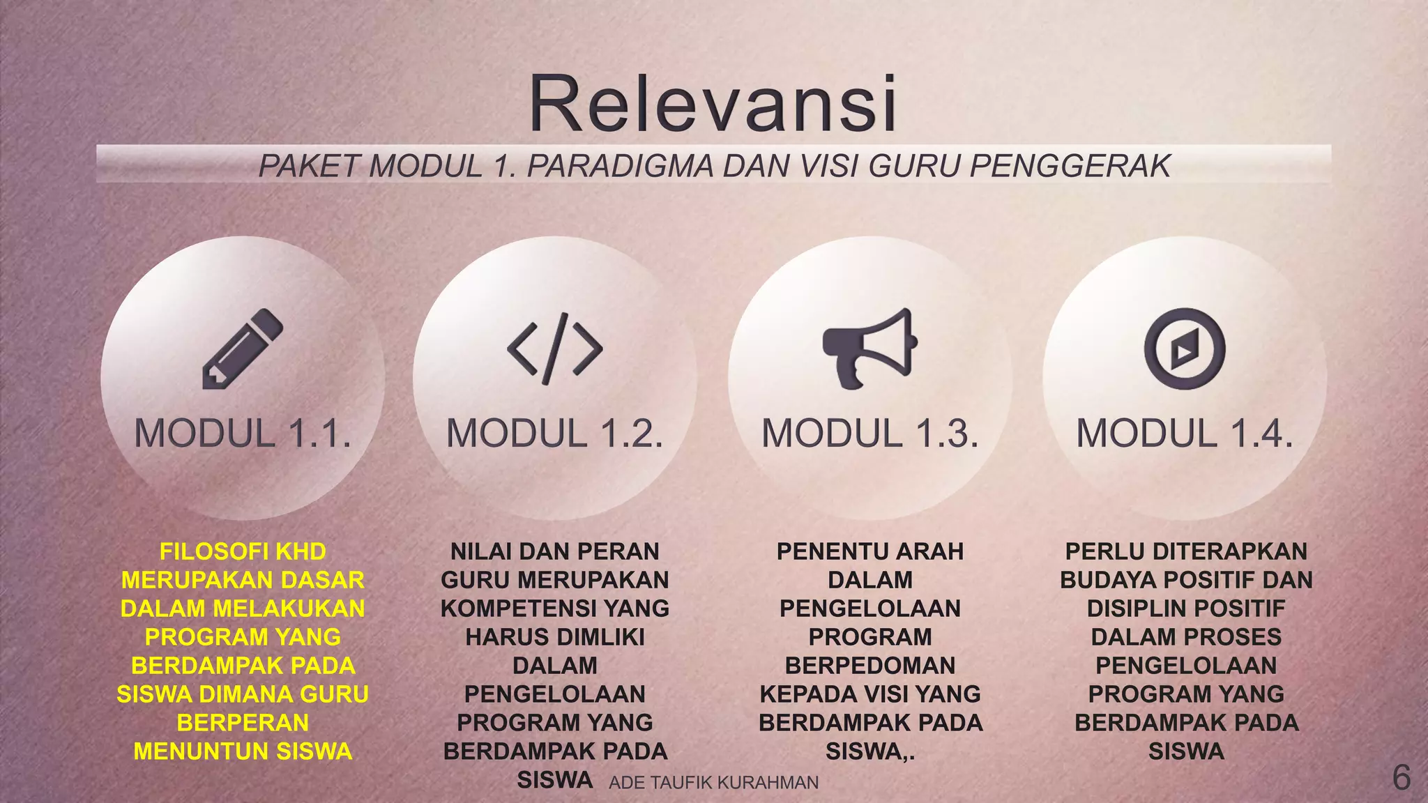 KONEKSI_ANTAR_MATERI.pptx