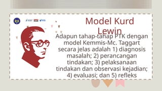 Koneksi Antar Materi penelitian - Topik 2.pptx