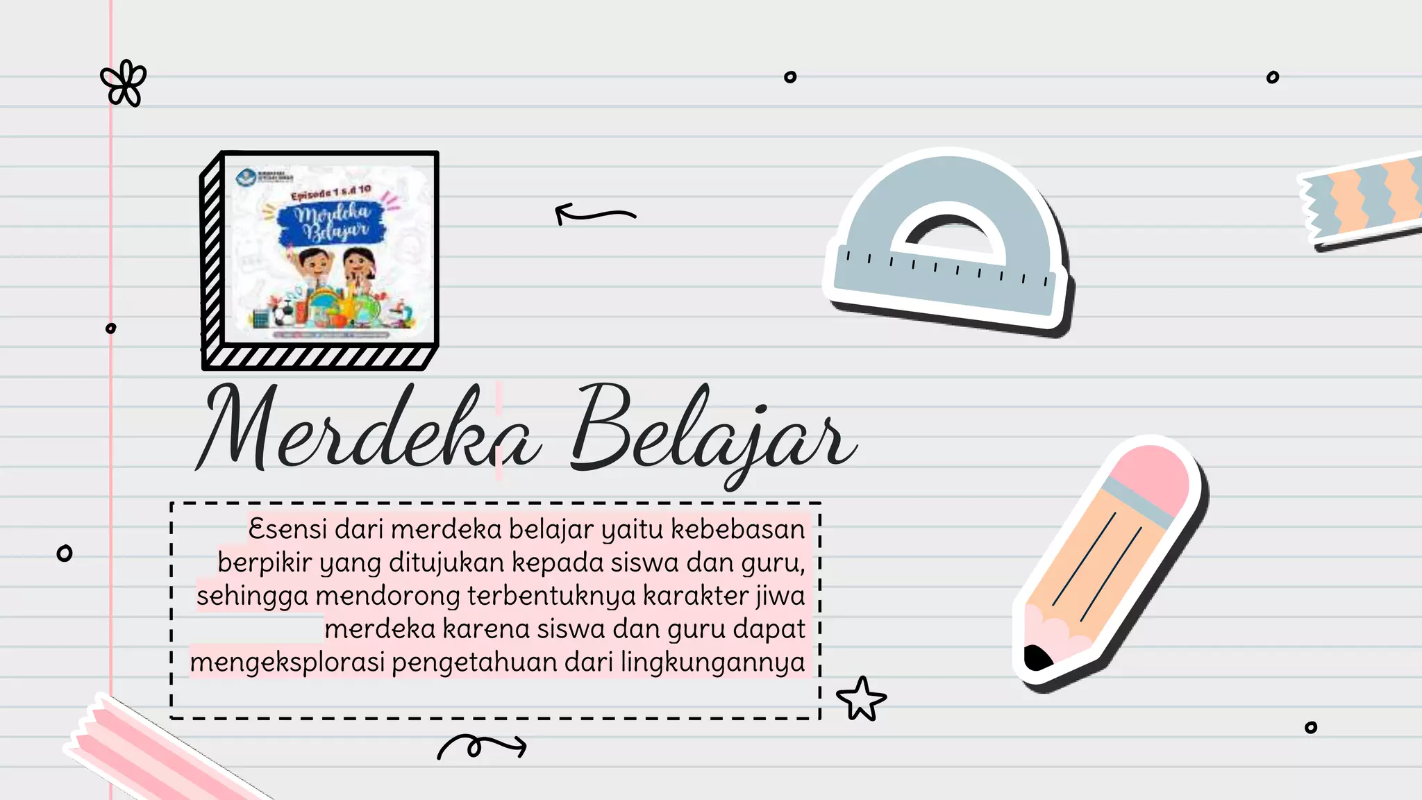 Koneksi Antar Materi FPI.pptx