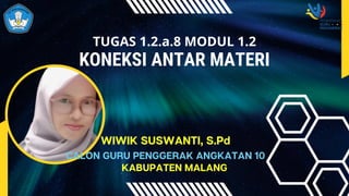 KONEKSI ANTAR MATERI MODUL 1.2 WIWIK SUSWANTI.pdf