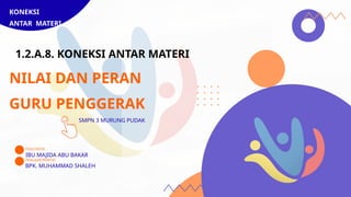 CGP: KONEKSI ANTAR MATERI MODUL 1.2.pptx
