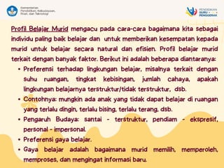 KONEKSI ANTAR MATERI MODUL 2.1 LENGKAP.pdf