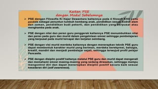 Tugas Koneksi Antar Materi Modul 2 GP.pdf