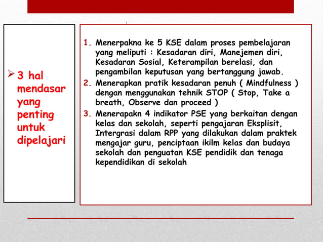 Koneksi antar materi modul 2 PGP A 8.pptx