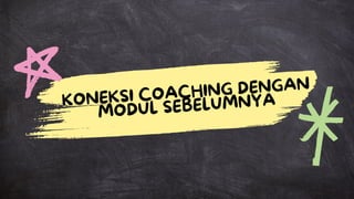 Koneksi Antar Materi Modul 2.3. Supervisi Akademik | PPT