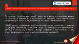 KONEKSI ANTAR MATERI CGP MODUL 2.1_AQIB.pdf