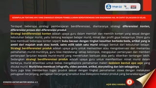 KONEKSI ANTAR MATERI CGP MODUL 2.1_AQIB.pdf