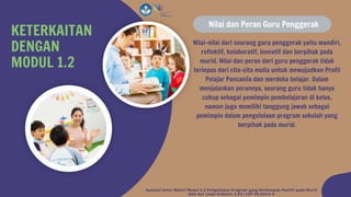 KONEKSI ANTAR MATERI MODUL 3.3 CGP ANGKATAN 9 | PDF