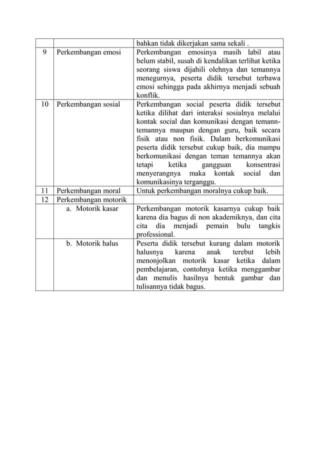 KONEKSI ANTAR MATERI_TOPIK 3_PPDP.docx