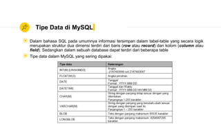 Cara membuat koneksi PHP dan database MySQL | PPTX
