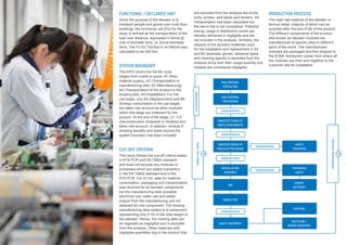 KONE_TranSys_EPD_212-03_tcm103-94410.pdf | Logistics | Business