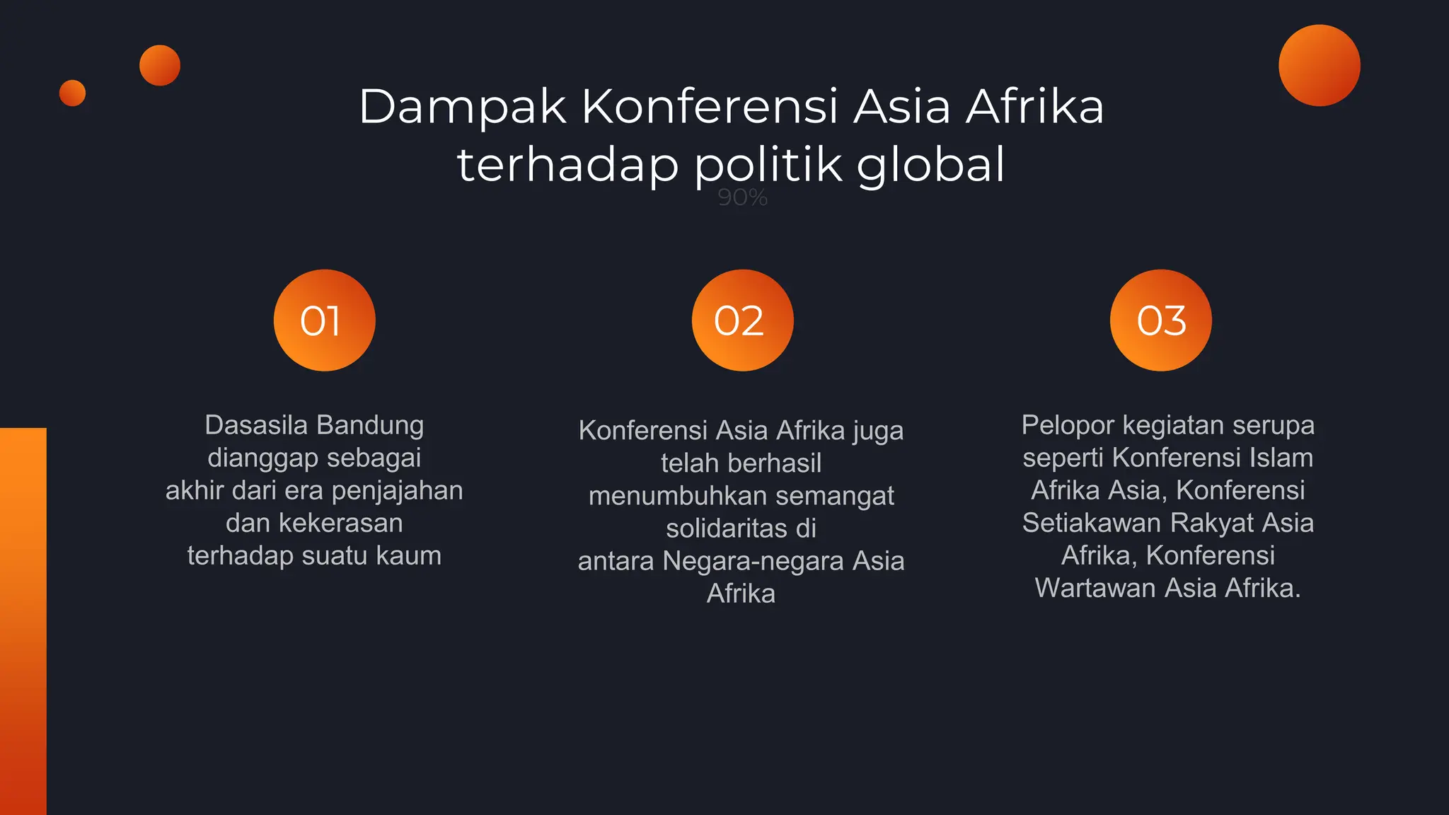 Konferensi Asia Afrika - Idsejarah.net.pptx