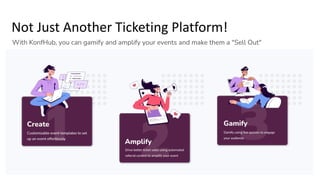 KonfHub Features, Benefits and Pricing | PDF