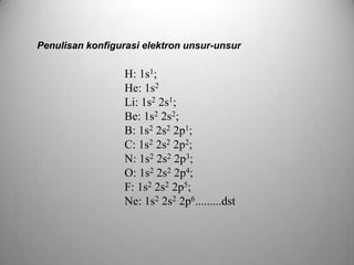 Konfigurasi elektron-dalam-atom1 | PPSX