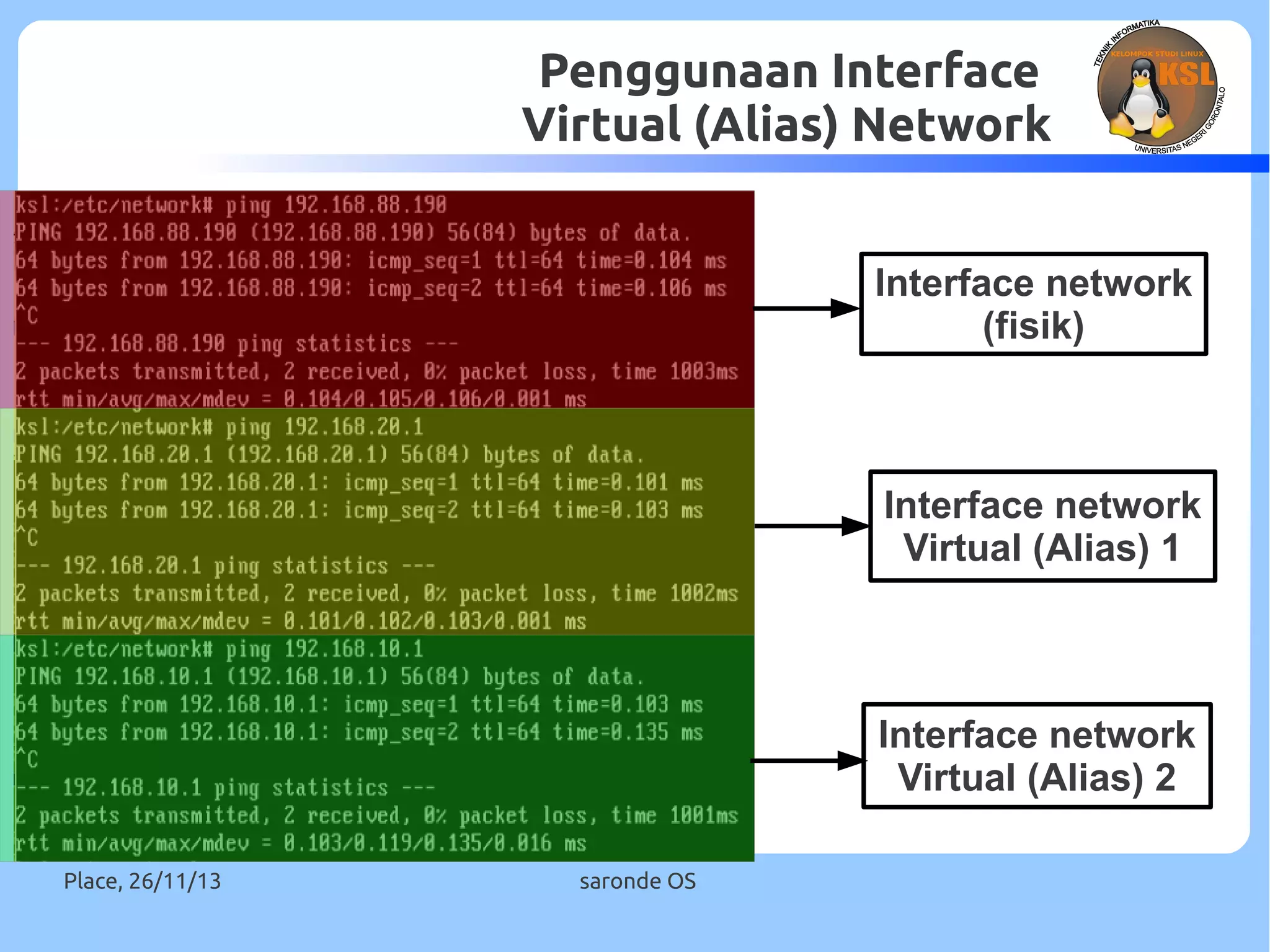 Konfigurasi Virtual Address Interface di Linux | PPT