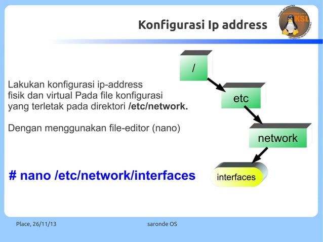 Konfigurasi Virtual Address Interface di Linux | PPT