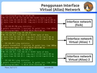 Konfigurasi Virtual Address Interface di Linux | PPT