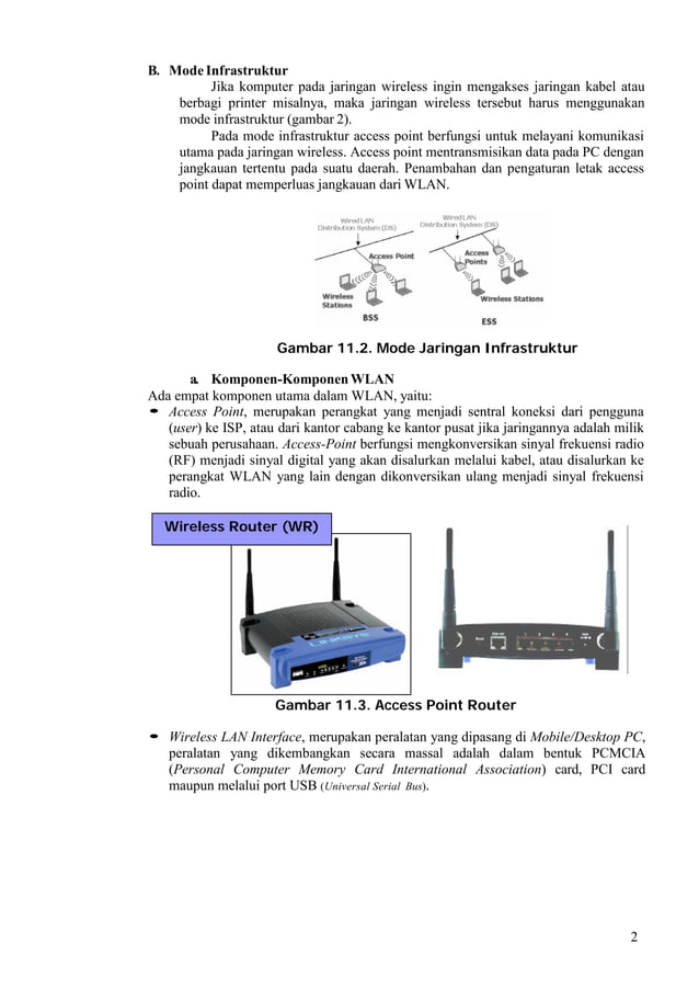 Konfigurasi dasar wlan | PDF