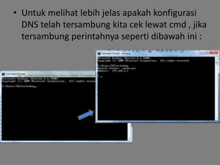 Konfigurasi DNS | PPTX