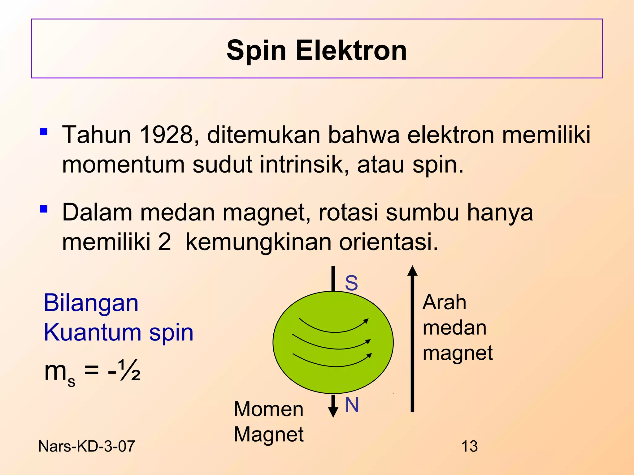 Konfigurasi elektron | PPT