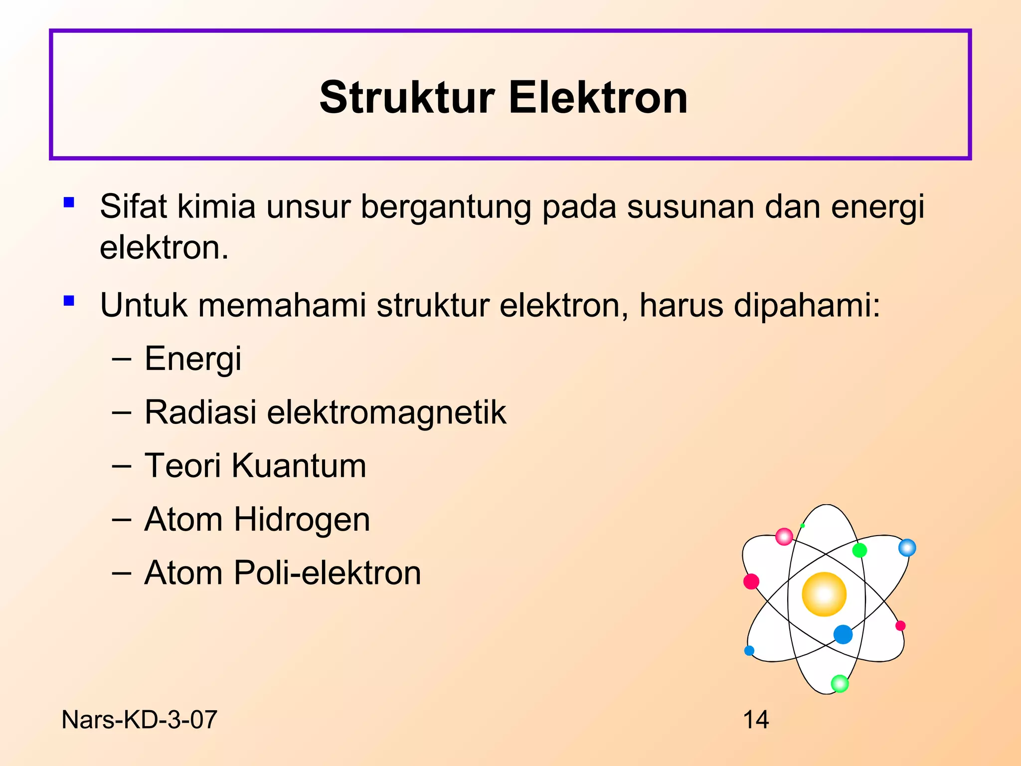 Konfigurasi elektron | PPT