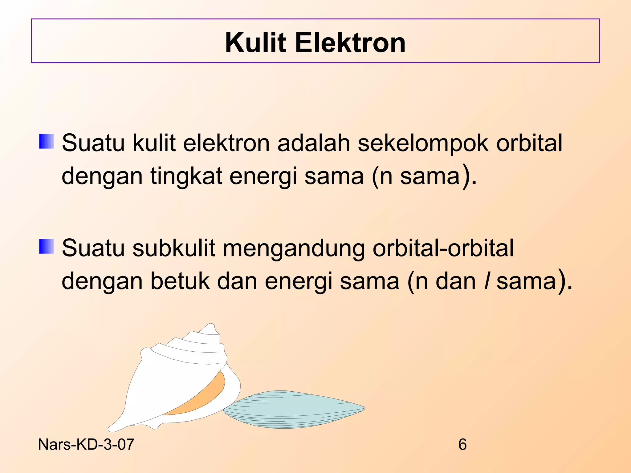Konfigurasi elektron | PPT