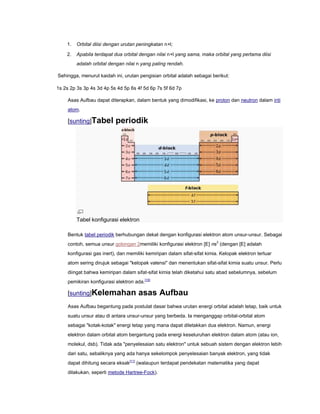 Konfigurasi elektron | DOCX