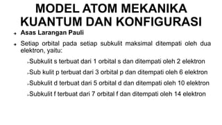 KONFIGURASI ELEKTRON | PPTX