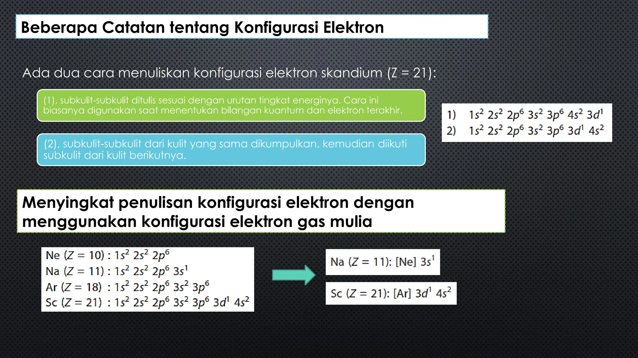 konfigurasi elektron berdasarkan teori bohr dan mekanika kuantum | PPTX