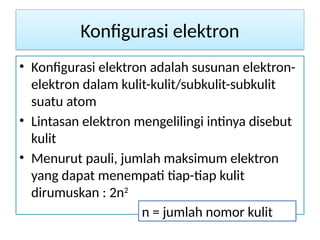 Konfigurasi Elektron pada materi struktur atom.pptx