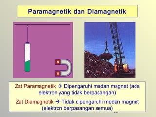 Konfigurasi elektron dan tabel periodik | PPT