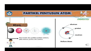 KONFIGURASI ELEKTRON KULIT, TEORI ATOM.pptx