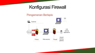 Konfigurasi firewall | PPTX