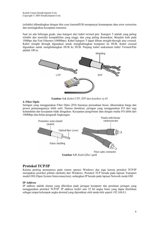 Konfigurasi jaringan lan | PDF
