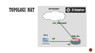 Konfigurasi nat agar bisa membuka ppt do | PPT