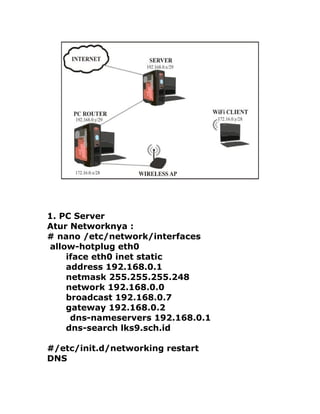 Konfigurasi pc server dan pc route6r pada lks nasional xiii jakarta ...