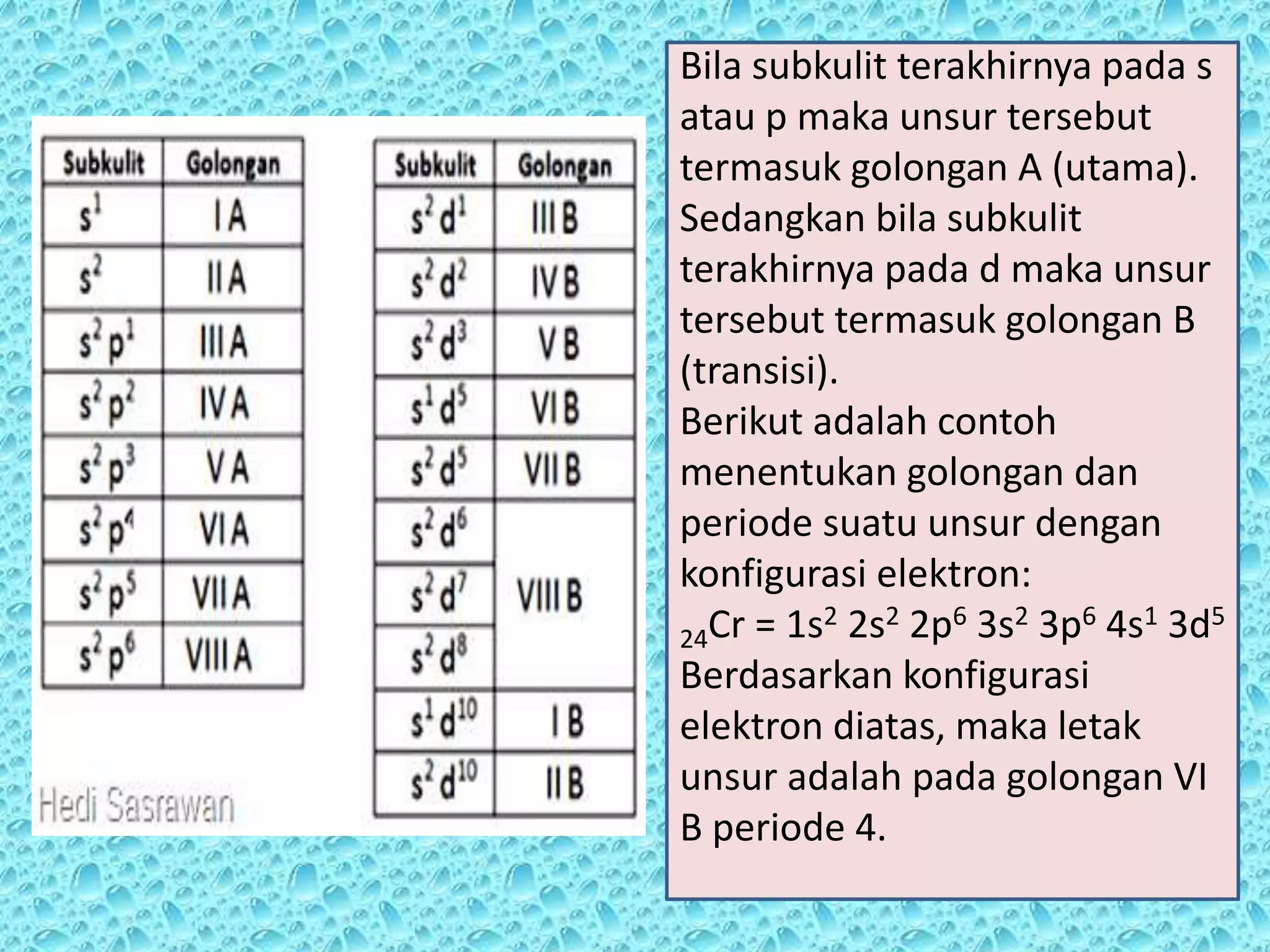 Konfigurasi per sub kulit | PPTX