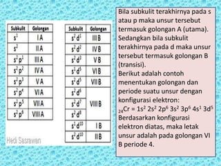 Konfigurasi per sub kulit | PPTX