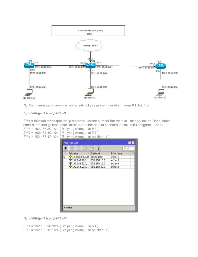 Konfigurasi rip | PDF