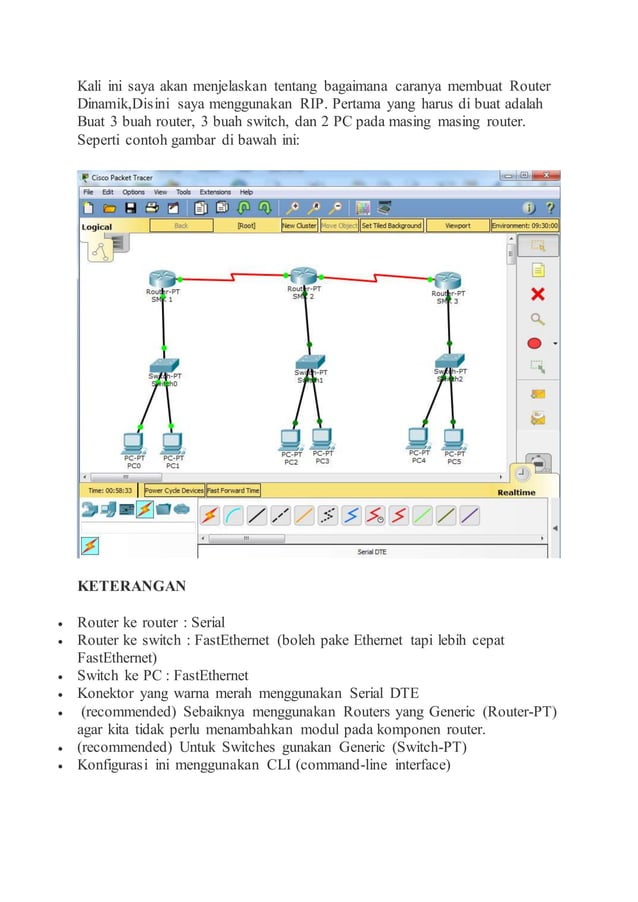 Konfigurasi routing dinamik dengan packet tracer | DOCX