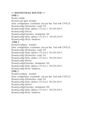 Konfigurasi routing dinamik dengan packet tracer | DOCX