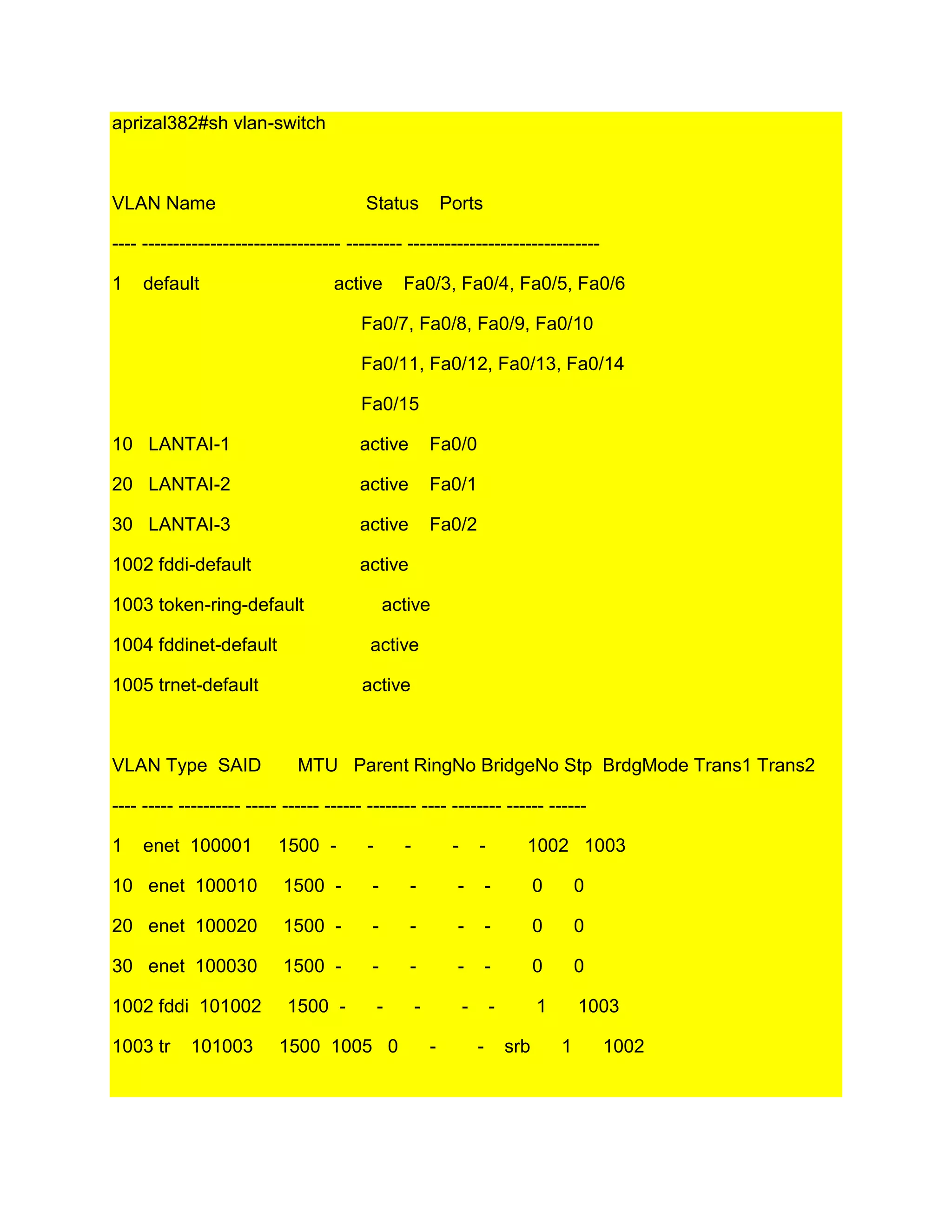 Konfigurasi VLAN.docx