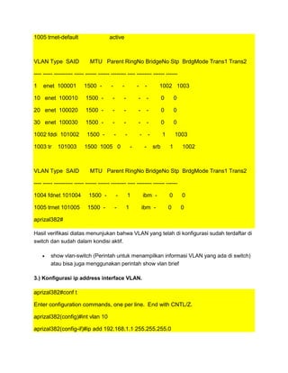 Konfigurasi VLAN.docx